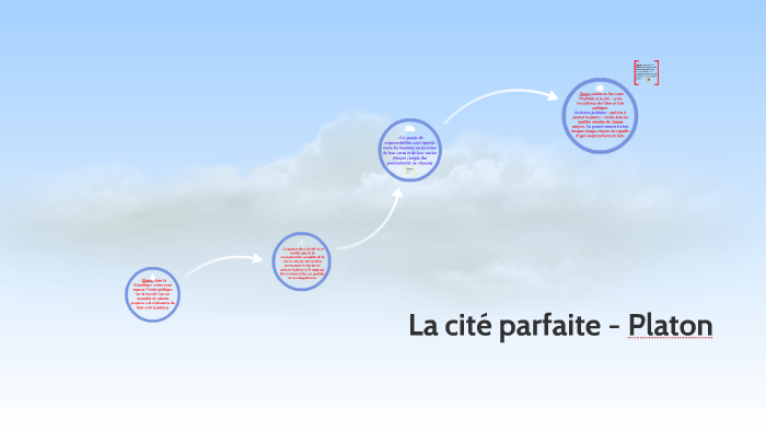 La cité parfaite - Platon by ni hachem on Prezi