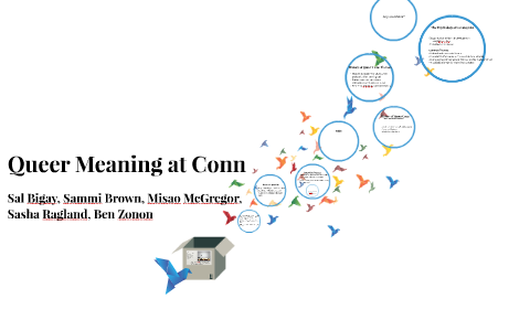Queer Meaning at Conn by sal bigay on Prezi