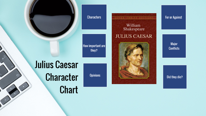 Julius Caesar Character Chart by Yasmeen Bani Issa on Prezi