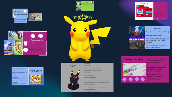 Presentacion Python by carlos organu on Prezi