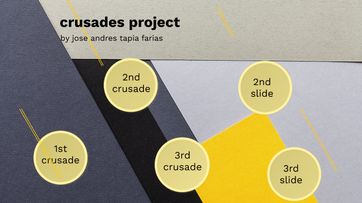 crusades project by jose tapia on Prezi