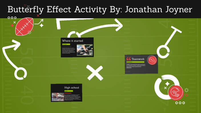 Butterfly Activity by Jonathan Joyner on Prezi