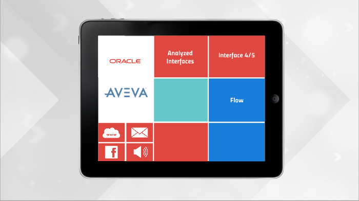 Oracle-Aveva Integration by nohamed ismail on Prezi