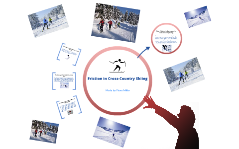 Friction in Sport by Fiona Millar on Prezi