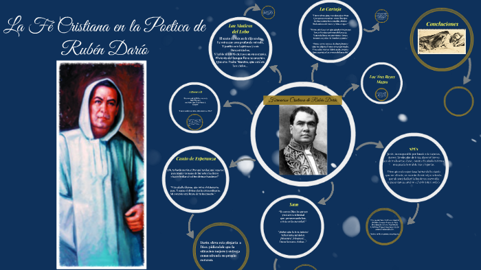 La Fé Cristiana en la Poetica de Rubén Darío by Erick Alaniz on Prezi