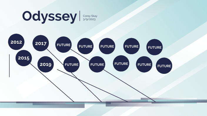History Project Odyssey by COREY SKAY on Prezi