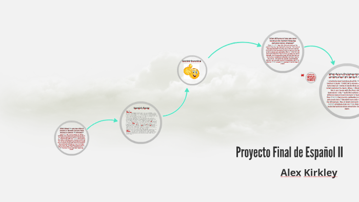 Proyecto Final de Español II by Alex Kirkley on Prezi