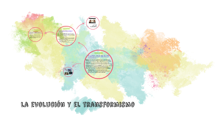 La Evolución y El Transformismo by José Larralde on Prezi