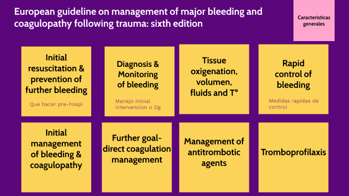 European guideline on management of major bleeding and coagulopathy ...