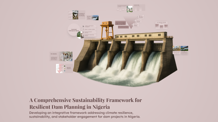 A Comprehensive Sustainability Framework for Resilient Dam Planning in ...