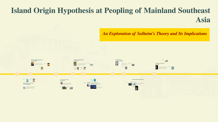 Island Origin Hypothesis at Peopling of Mainland Southeast Asia by ...