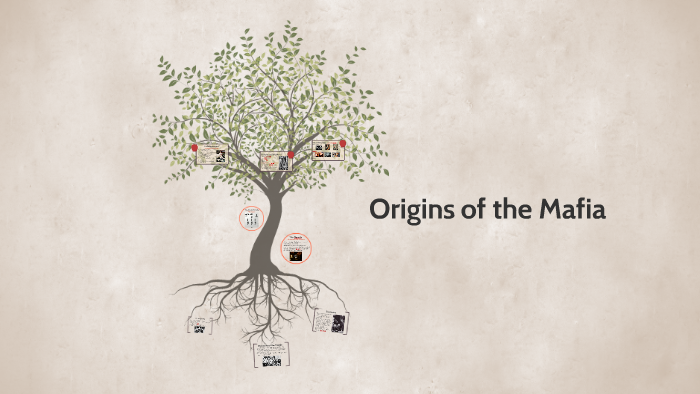 Origins of the Mafia by Thresa Berte on Prezi