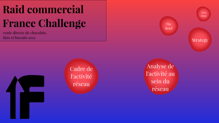 Raid Commercial France Challenge by Loane Capdeville on Prezi