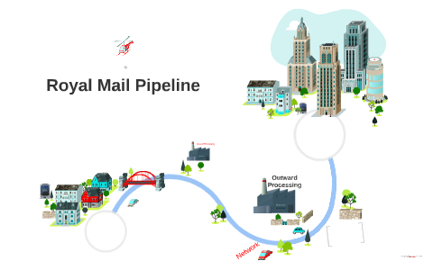 Royal Mail Pipeline by Harinder Mann on Prezi