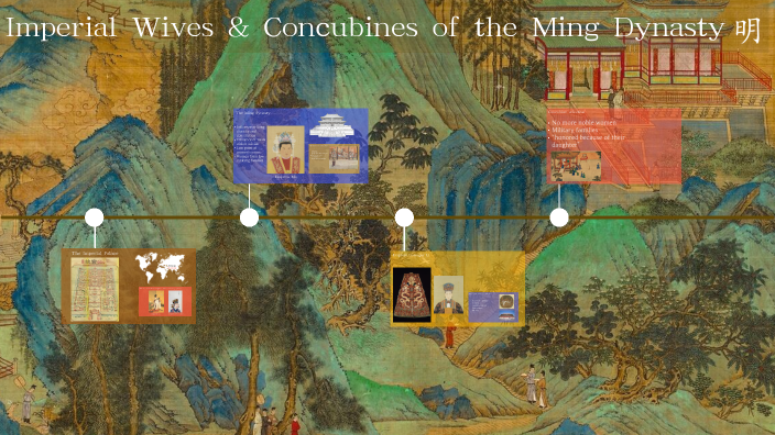 Ming Dynasty's Imperial Concubines by Hannah Tschetter on Prezi
