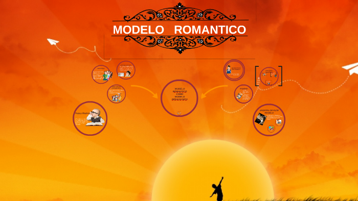 MODELO ROMANTICO by Carlos Matías Acosta on Prezi