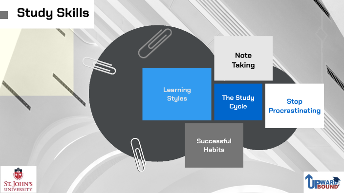 Study Skills by Kiera Finn on Prezi