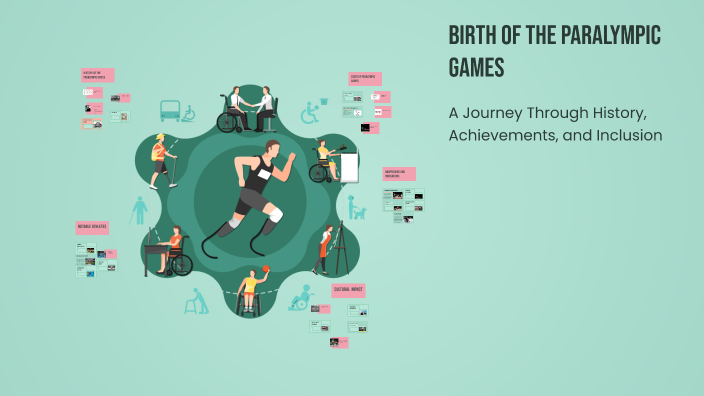 Evolution of the Paralympic Games by Stephanie Ramirez on Prezi