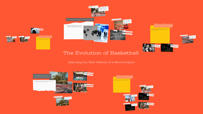 The Evolution of Basketball by Joel Jacobs on Prezi