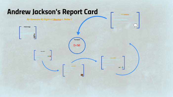 Andrew Jackson's Report Card by Vigi Ferreras on Prezi