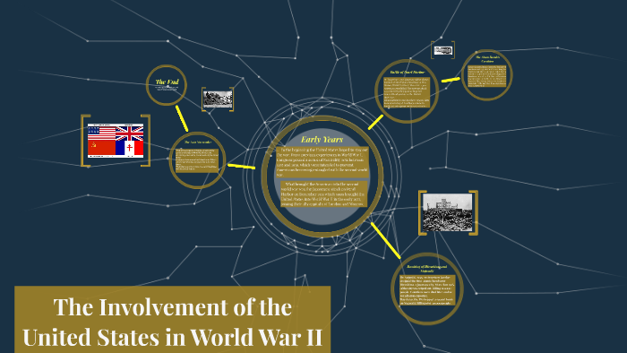 The Involvement of the US in World War II by Ty Gillespie on Prezi