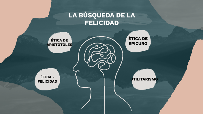 LA BÚSQUEDA DE LA FELICIDAD by Ainhoa Pilar Quinga Parrales on Prezi
