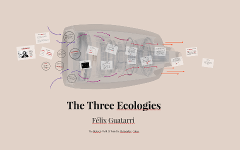 The Three Ecologies by Tia Besser-Paul on Prezi