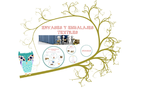 ENVASES Y EMBALAJES TEXTILES by Daniel Lopez Garcia on Prezi