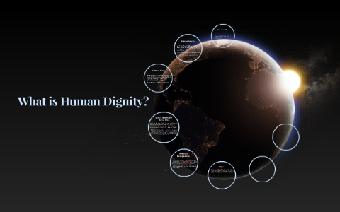 What is Human Dignity? by Rebekah Proffit on Prezi