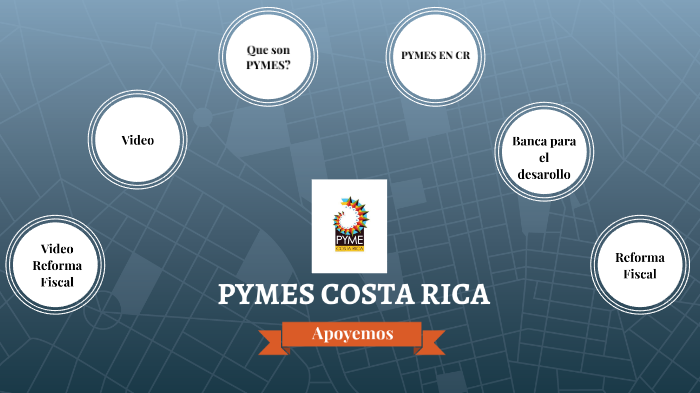 PYMES EN COSTA RICA by leonardo Montero on Prezi