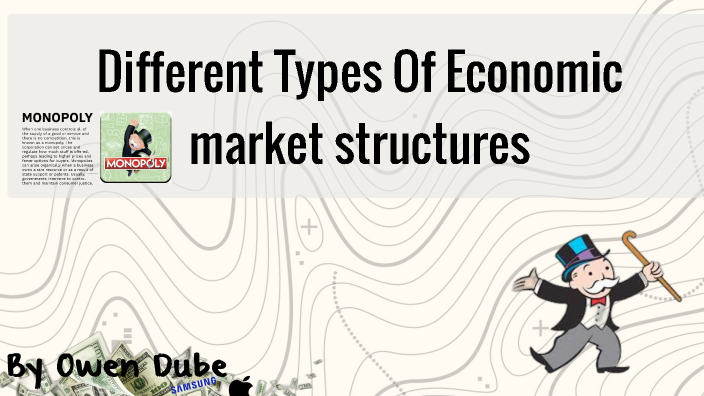 Different Types Of Economic market structures by Owen Dube on Prezi
