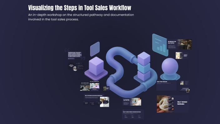 Visualizing the Steps in Tool Sales Workflow by Paul Ilie on Prezi