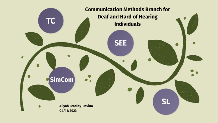 Communication Methods Branch for Deaf and Hard of Hearing Individuals ...