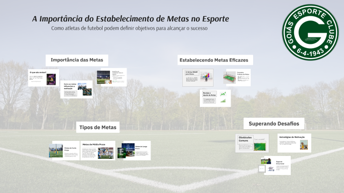 A Importância do Estabelecimento de Metas no Esporte by Júlia ...