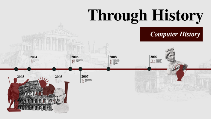 IST history project by Alexandra Ennis on Prezi