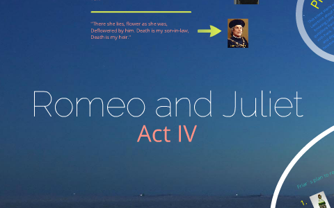 Romeo and Juliet Act IV by Raquel Andrade on Prezi