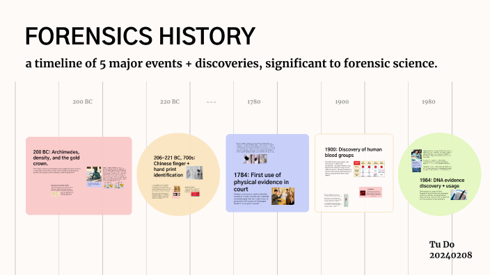 forensics timeline by tu do on Prezi