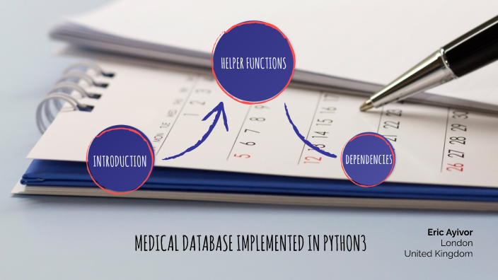 Python Medical Database By Eric Ayivor On Prezi