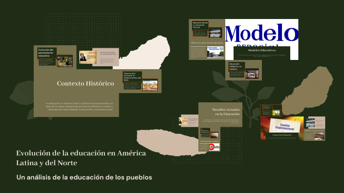 Evolución de la educación en América Latina y del Norte by rocio ...