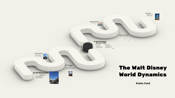 The Disney World Dynamics by Kaden Sund on Prezi