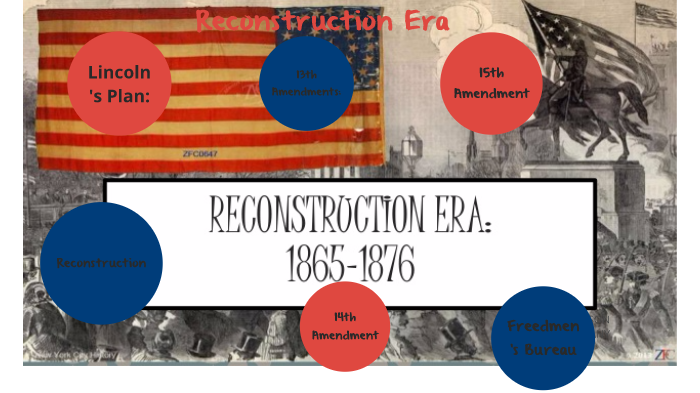 Reconstruction Era Project by KJ Jackson on Prezi