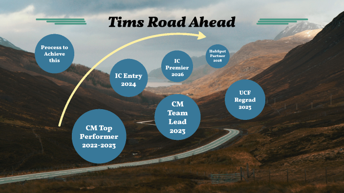 My Career Path by Timothy Castaneda on Prezi