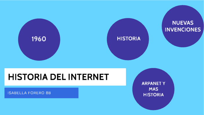 HISTORIA DE INTERNET by isabella forero on Prezi