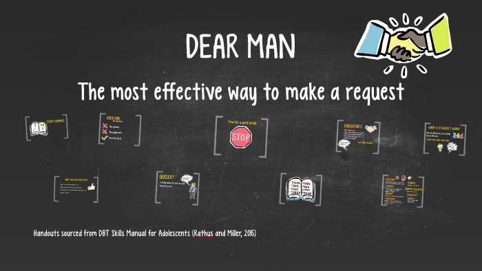 DEAR MAN by Bec Byrne on Prezi