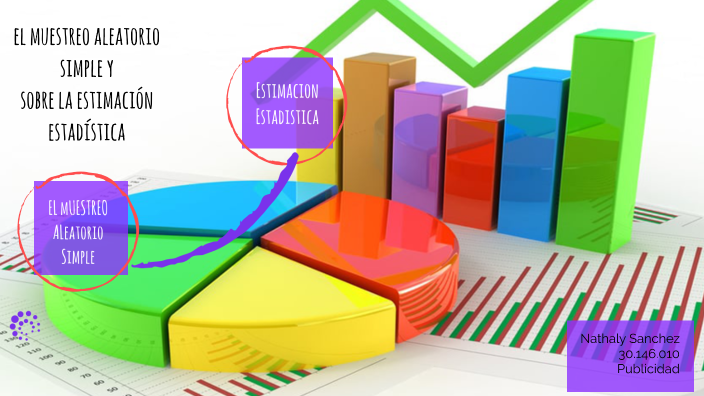 El muestreo aleatorio simple y sobre la estimación estadística by ...