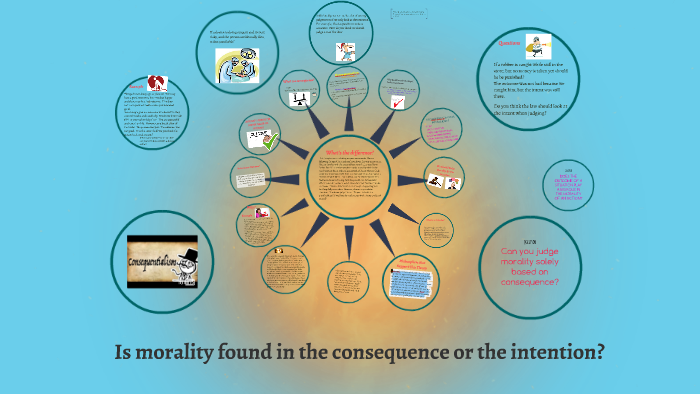 Intention VS Consequence by Michal Petrenko on Prezi