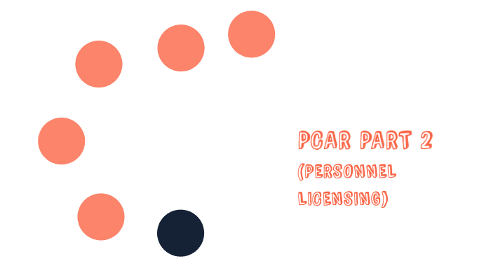 PCAR PART 2 by Lawrence Sabanal on Prezi