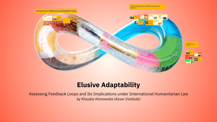 Feedback Loops in Military AI Systems by Klaudia Klonowska on Prezi