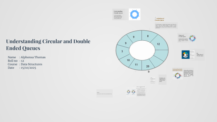 Understanding Circular and Double Ended Queues by Alphonsa Thomas on Prezi