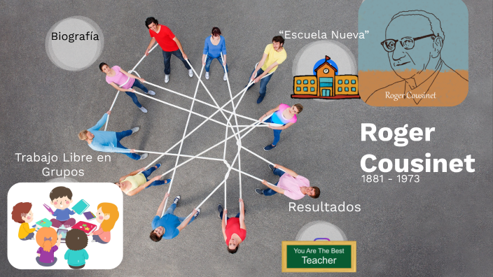 R. Cousinet by Daiana Carrion on Prezi